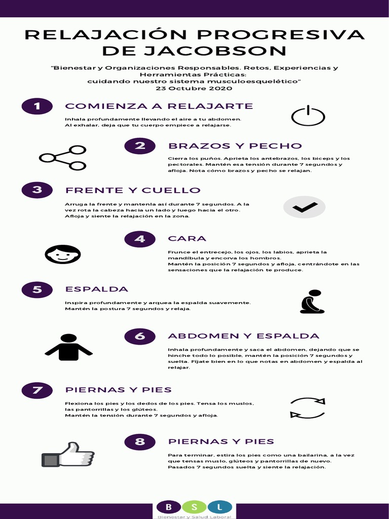BSL-infografía-relajación-progresiva-jacobson-TME-pdf | PDF