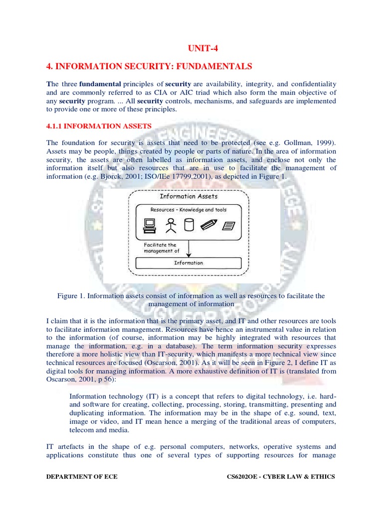 Cle Unit-4 Notes | PDF | Security | Computer Security
