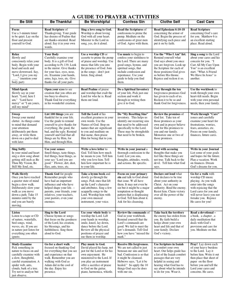 48 Prayer Activities 2010 | Confession (Religion) | Prayer