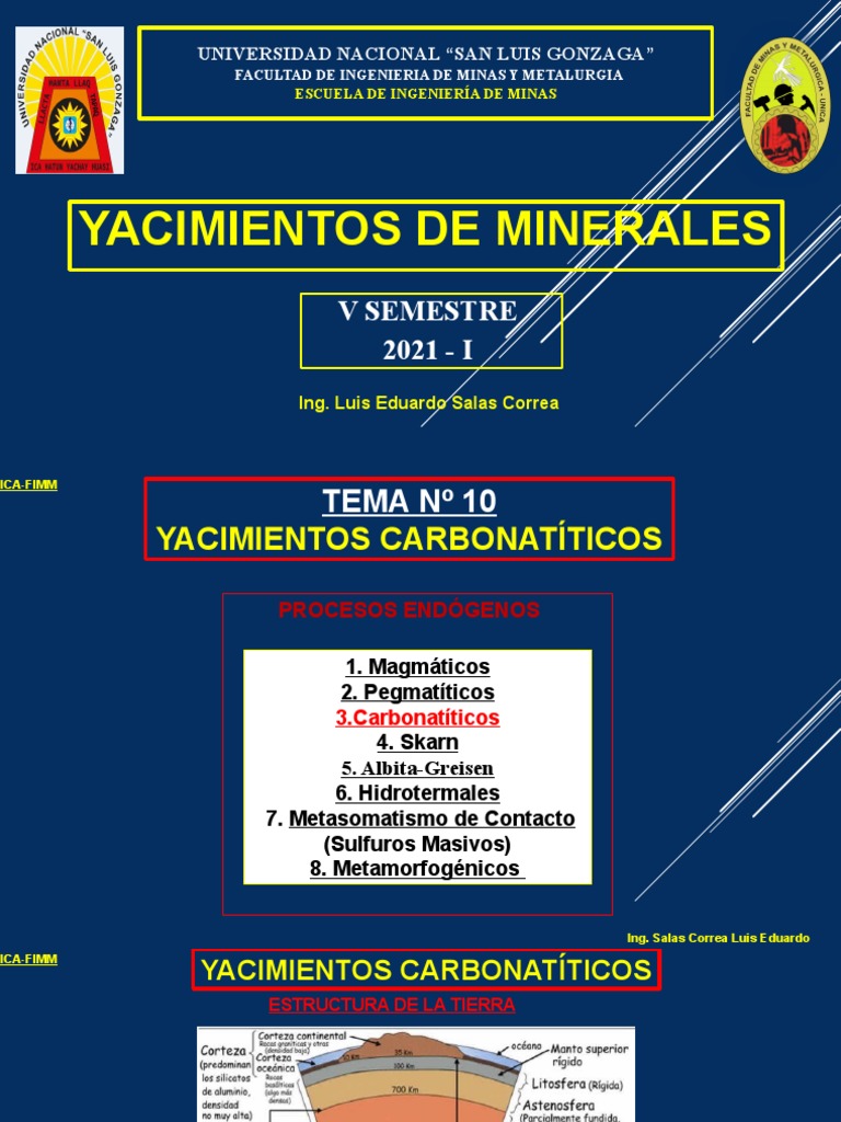 Yacimientos de Minerales: V Semestre 2021 - I | PDF | Magma | Roca (geología)