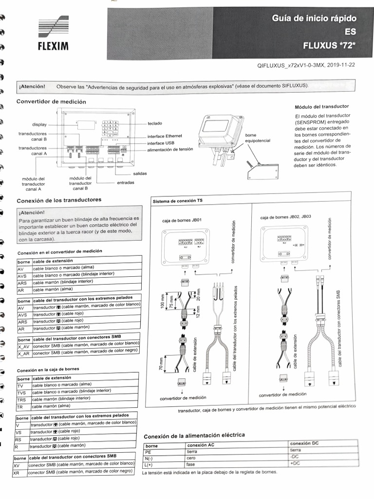 Flexim Fluxus 72 | PDF