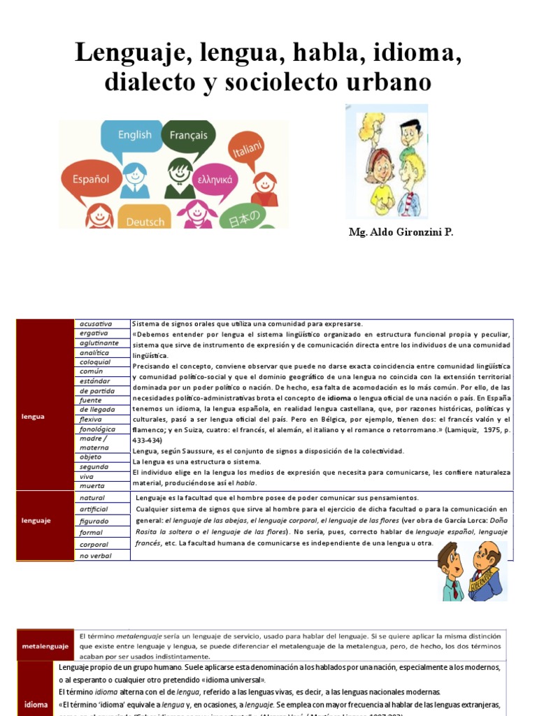 Conceptos de lengua y habla | PDF | Dialecto | Habla