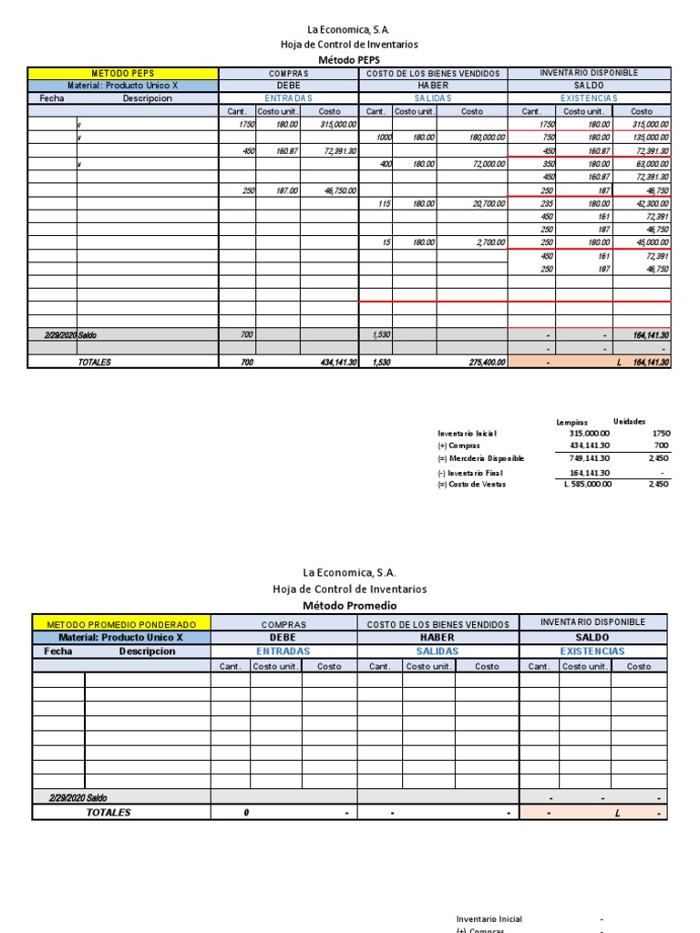 Formatos Costeo de Inventarios | PDF | Inventario | Business