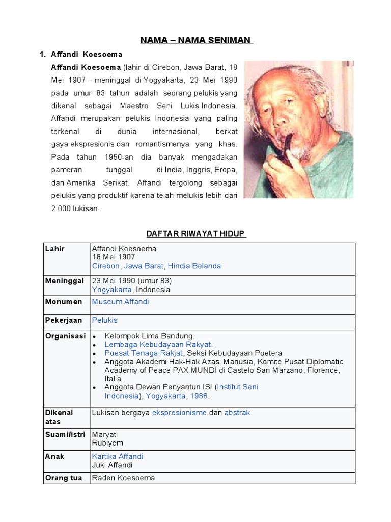 Nama - Nama Seniman | PDF