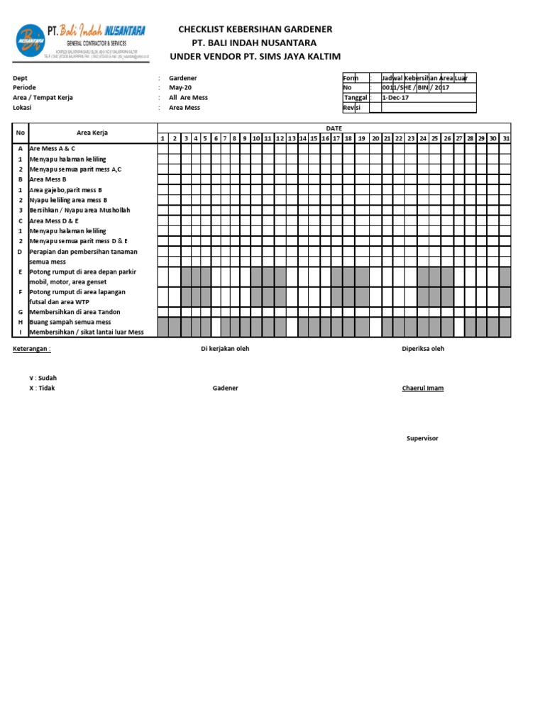Form Checklist Kebersihan Gardener | PDF
