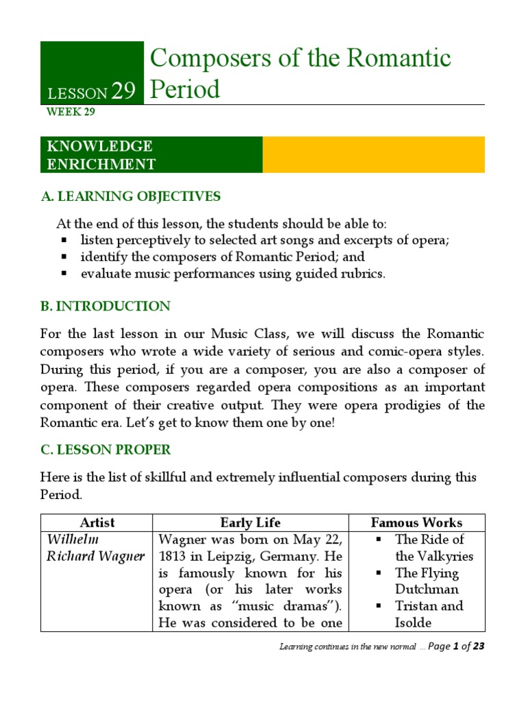Composers of The Romantic Period: Lesson | PDF | Rock Climbing | Camping