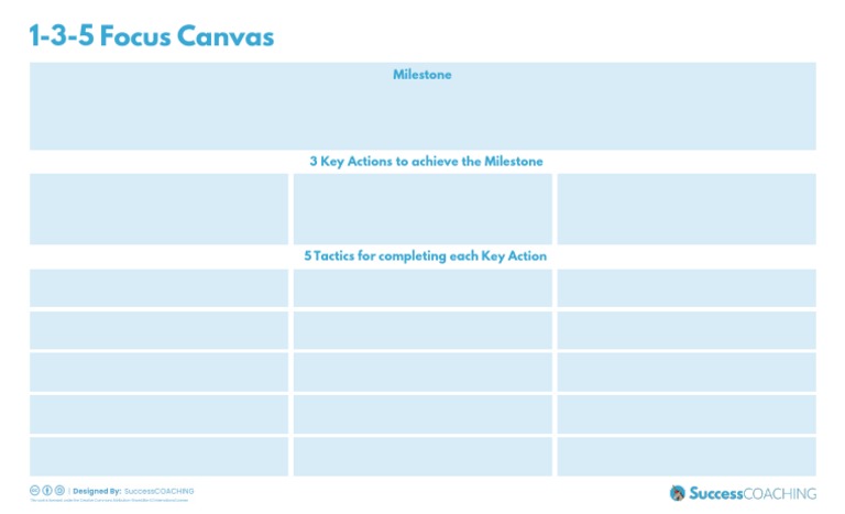 Editable 135 Action Focus Canvas | PDF