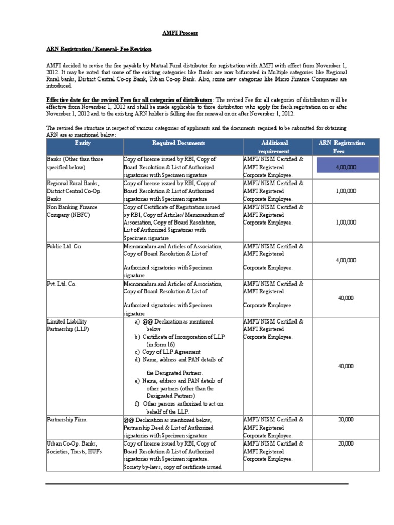 Revised AMFI Guidlines | PDF | Law | Limited Liability Partnership