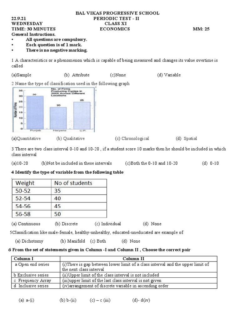 Class XI Economics Periodic Test | PDF | Utility | Demand Curve