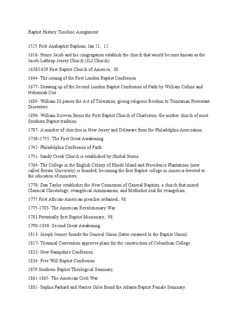 Baptist History Timeline Assignment | PDF | Baptists | Southern Baptist ...