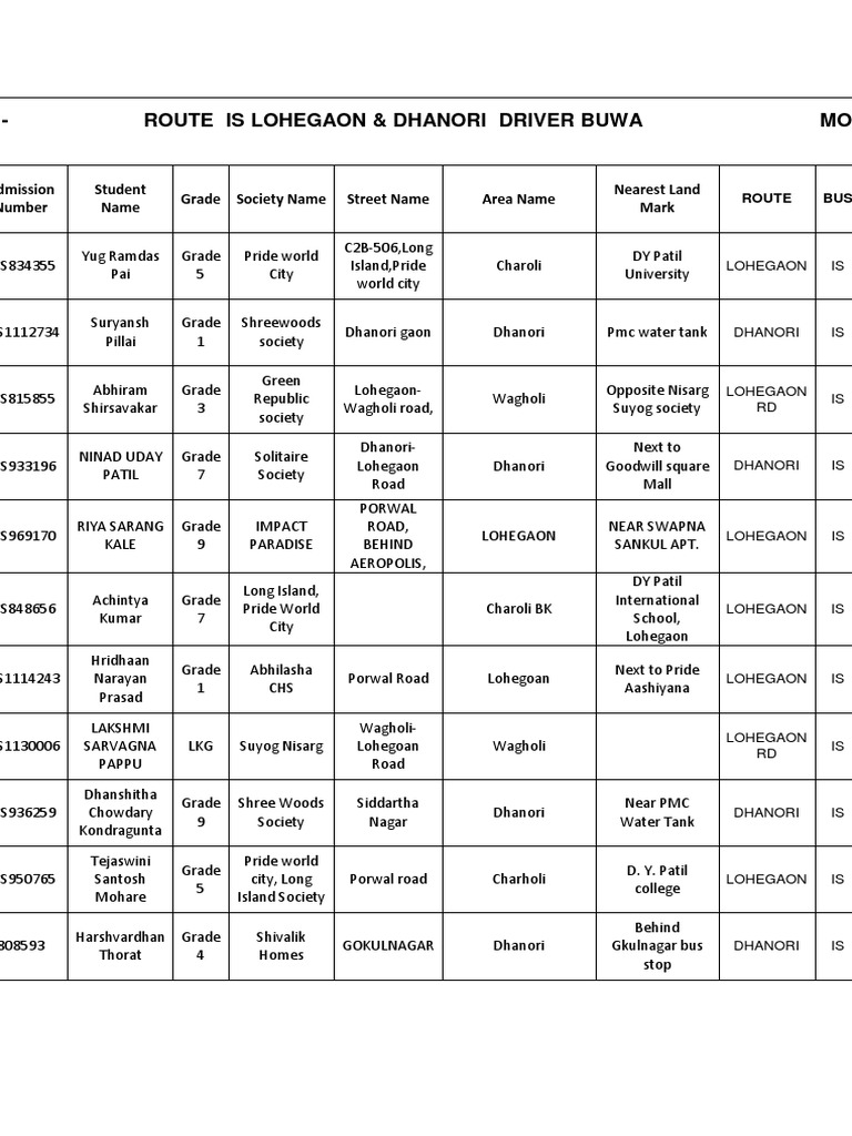 bus-number-route-is-lohegaon-dhanori-driver-buwa-mo-8308323983-pdf