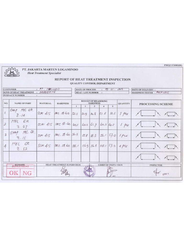 Contoh Sertifikat Balancing Six Point 3 | PDF