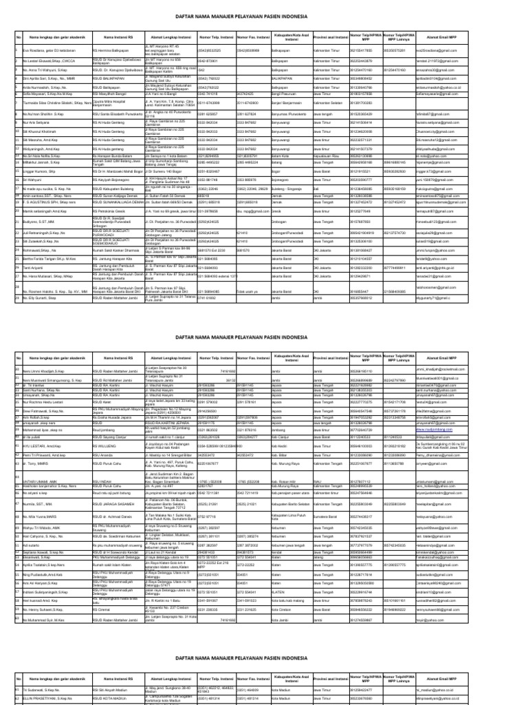 Mpp Indonesia Pdf