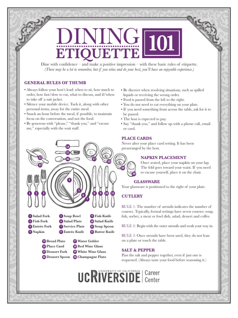 18-19 Dining Etiquette Handout | Download Free PDF | Foods | Cuisine
