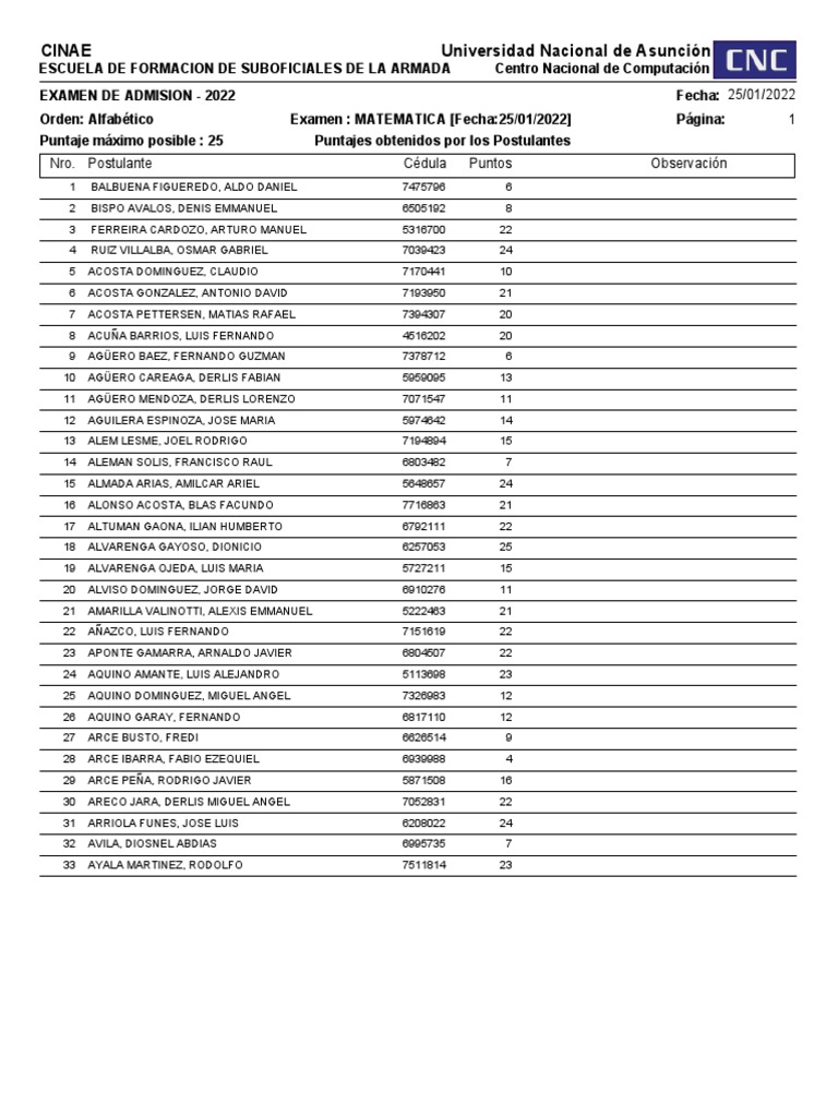 Cinae - Escuela de Formacion de Suboficiales de La Armada (Efsoa ...