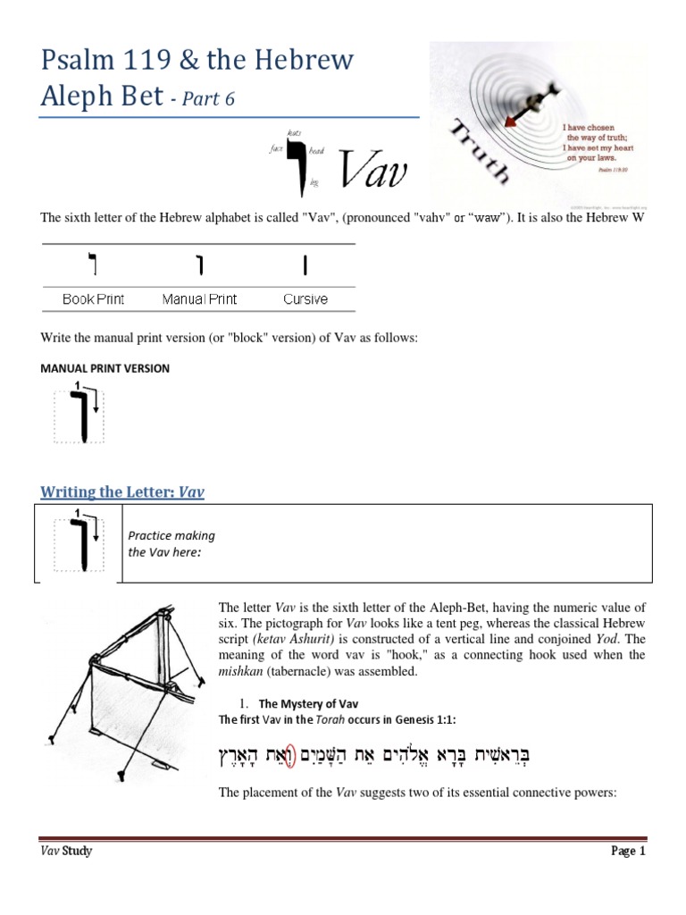 The Connecting Force: Exploring the Spiritual Significance of the Hebrew Letter Vav Through its ...