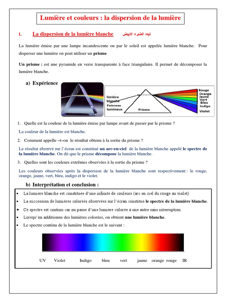 Dispersion et Synthèse de la Lumière | PDF | Couleur | Bleu