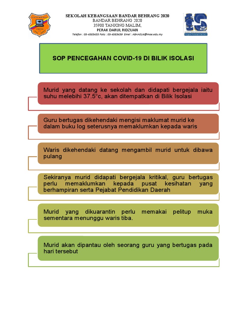 Sop & Carta Alir Bilik Isolasi | PDF