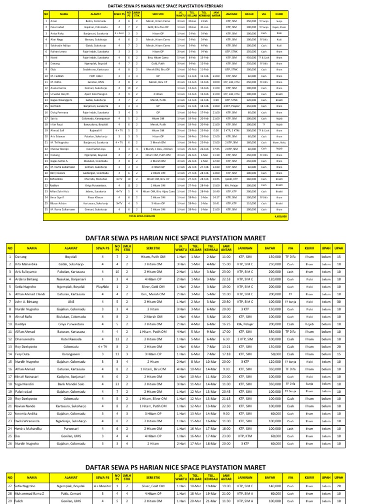 Form Sewa Ps | PDF | Video Game Hardware | Video Game Consoles