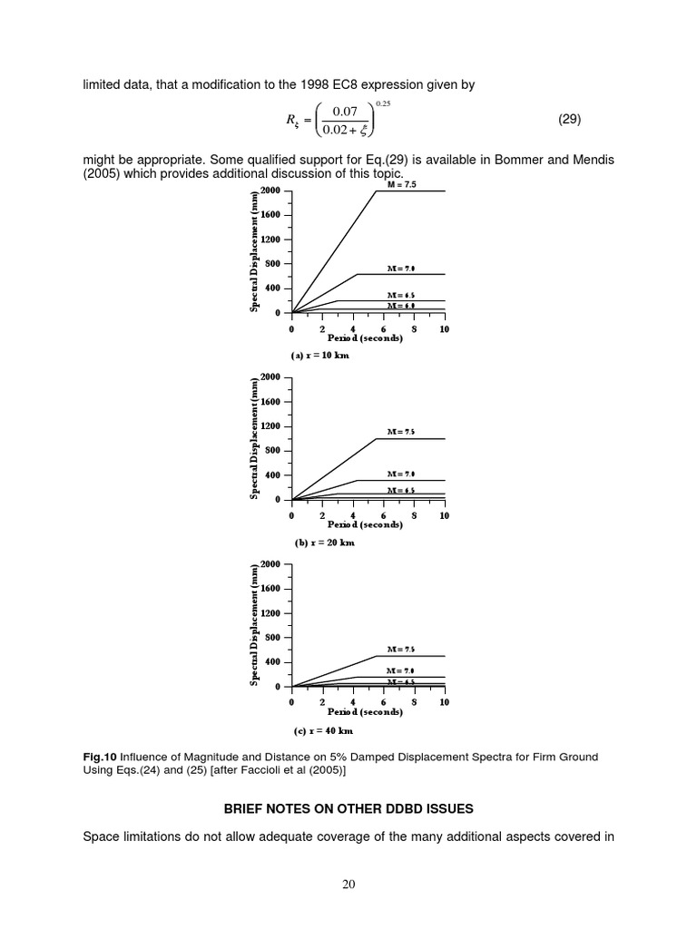 Displacement-Based_Seismic_Design_of_Structures 21 | PDF | Applied And ...