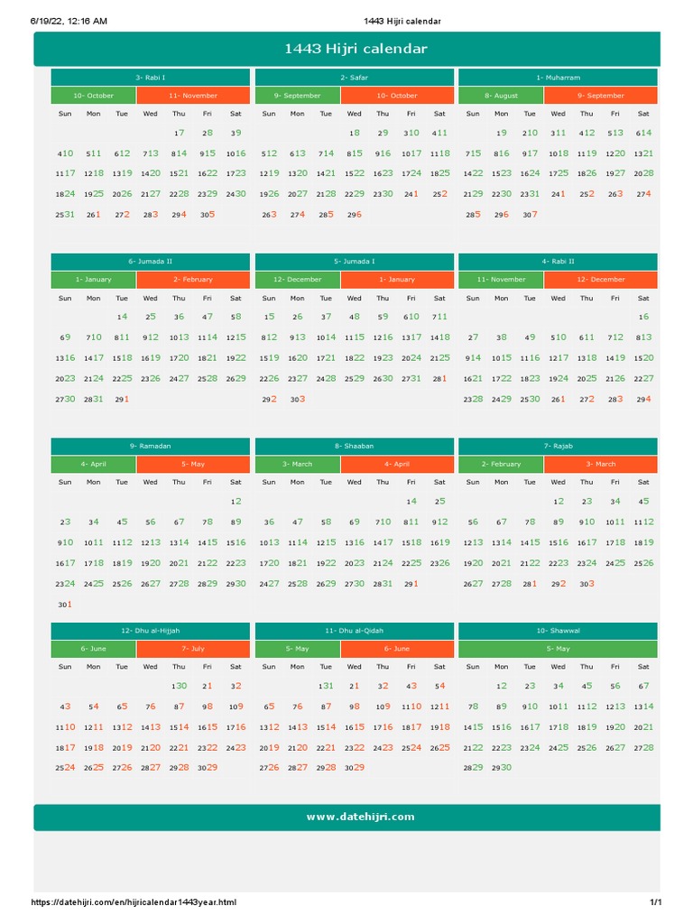 1443 Hijri calendar | PDF | Monotheistic Religions | Life Of Muhammad