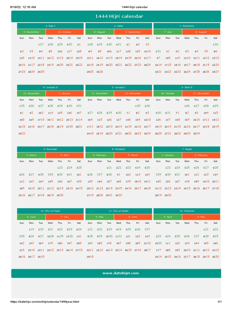 1444 Hijri calendar | PDF | Monotheistic Religions | Life Of Muhammad