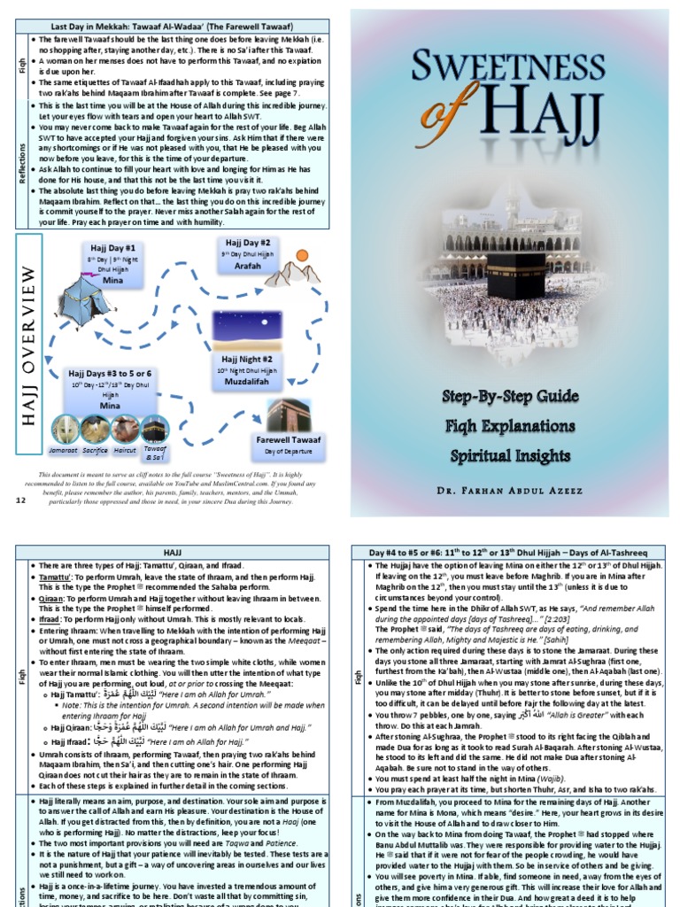 Farewell Tawaaf: Last Ritual of Hajj | PDF | Hajj | Semitic Words And ...