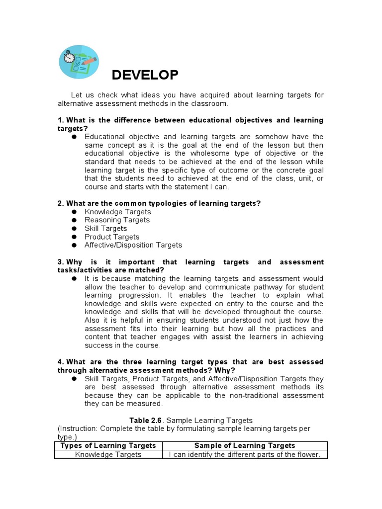 Module 1 Lesson 2 | PDF | Educational Assessment | Learning