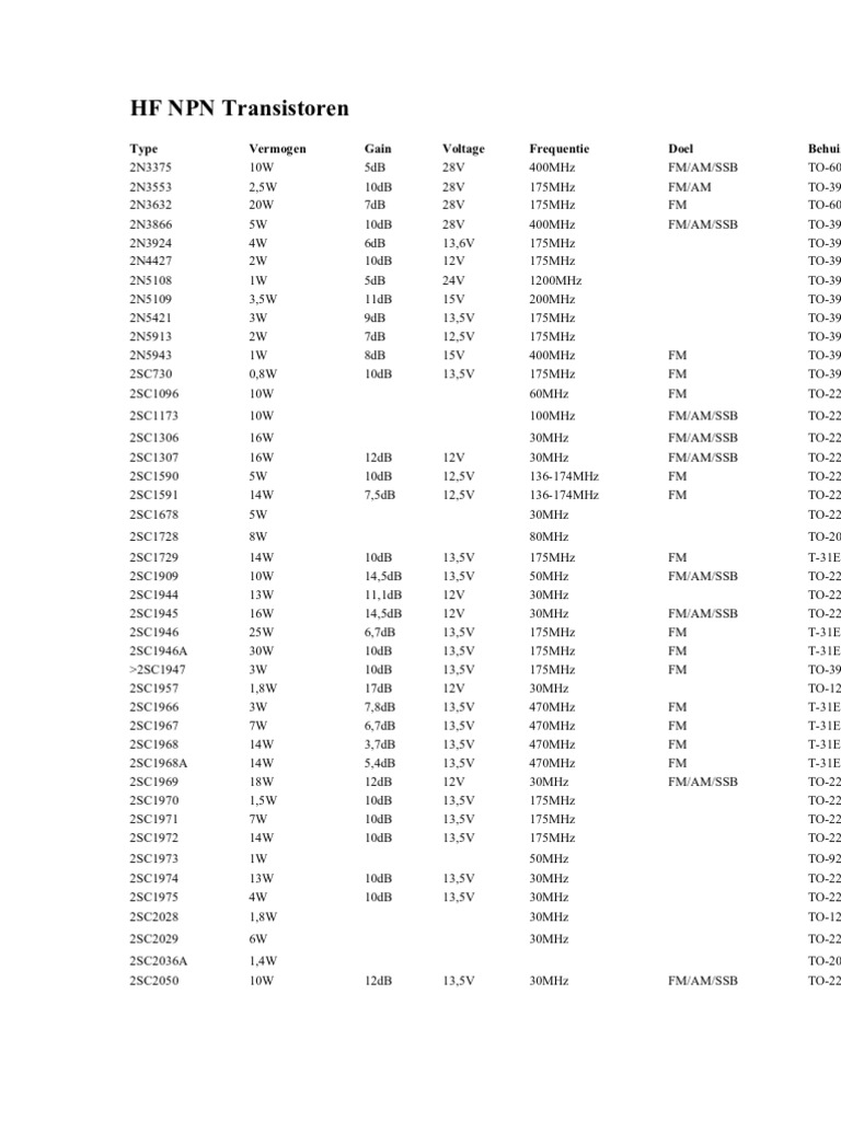 Tabel Transistor 1 | PDF