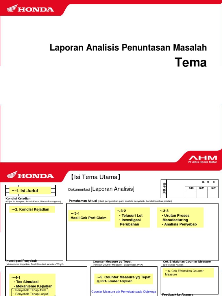 Analysis Report | PDF