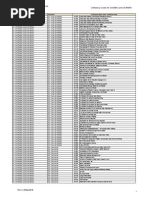 Docmap Basic User Guide | PDF
