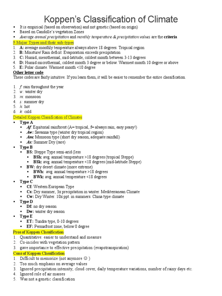 Koppen's Classification of Climate: 5 Major Types and Their Sub-Types | PDF