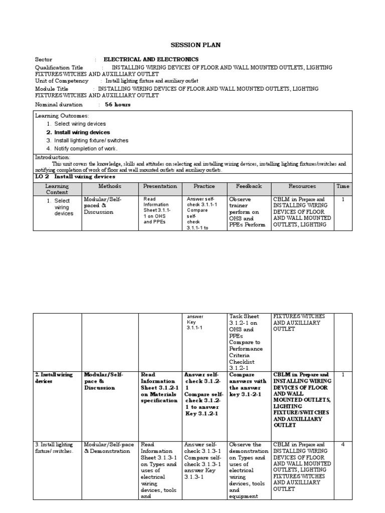 Session Plan: 2. Install Wiring Devices | PDF | Electrical Wiring | Lighting