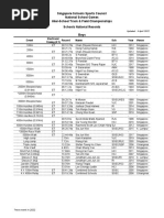 GHJNB | PDF | Sport Of Athletics | Games Of Physical Skill