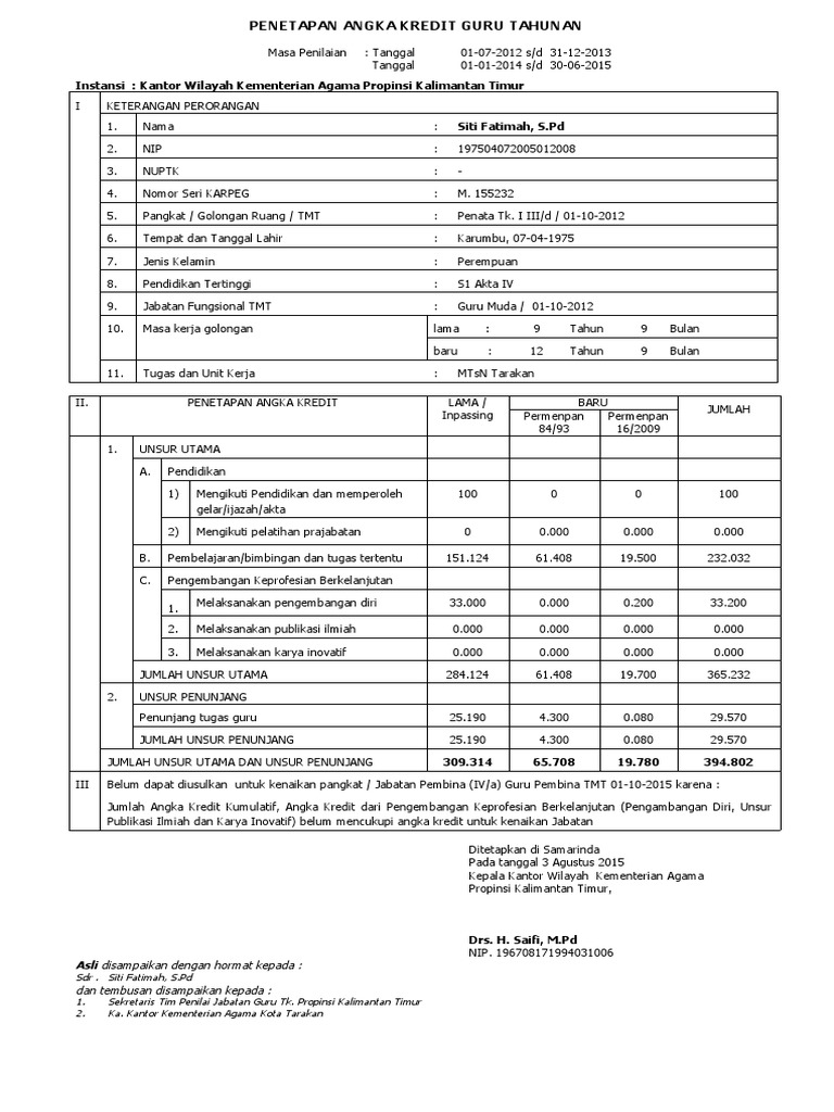 Contoh Pak TMS Kurang | PDF