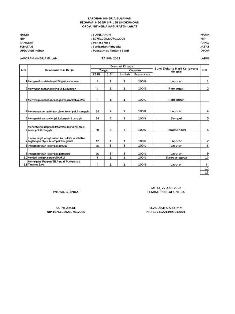 Laporan Kinerja Bulanan-1 | PDF