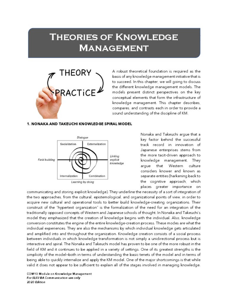 Theories of Knowledge Management: 1. Nonaka and Takeuchi Knowledge Spiral Model | PDF ...