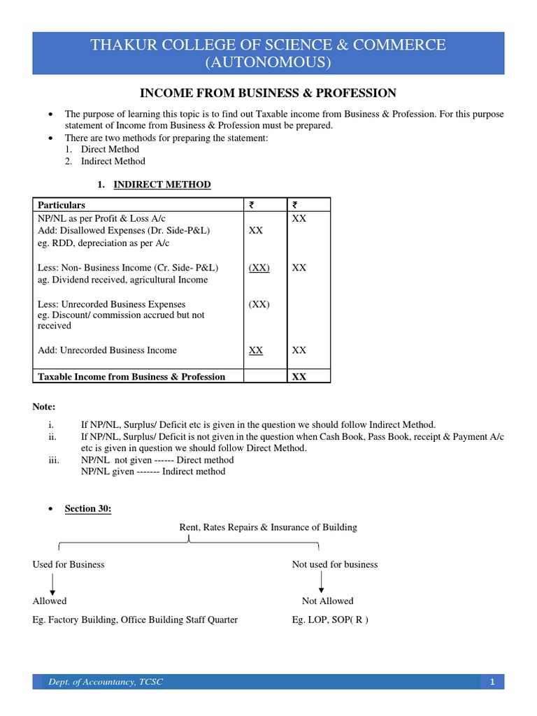 Income from Business & Profession Tax Guide | PDF | Taxes | Insurance