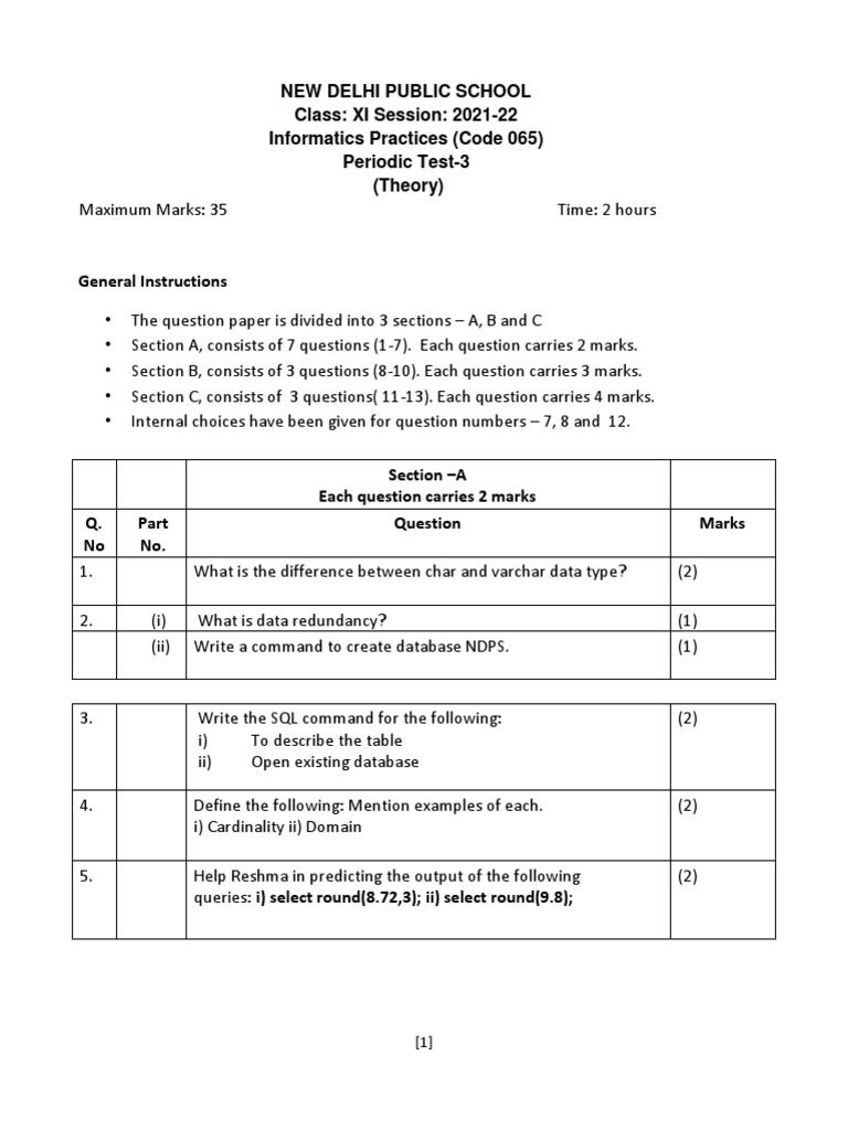New Delhi Public School Class Xi Session 2021 22 Informatics Practices Code 065 Periodic 
