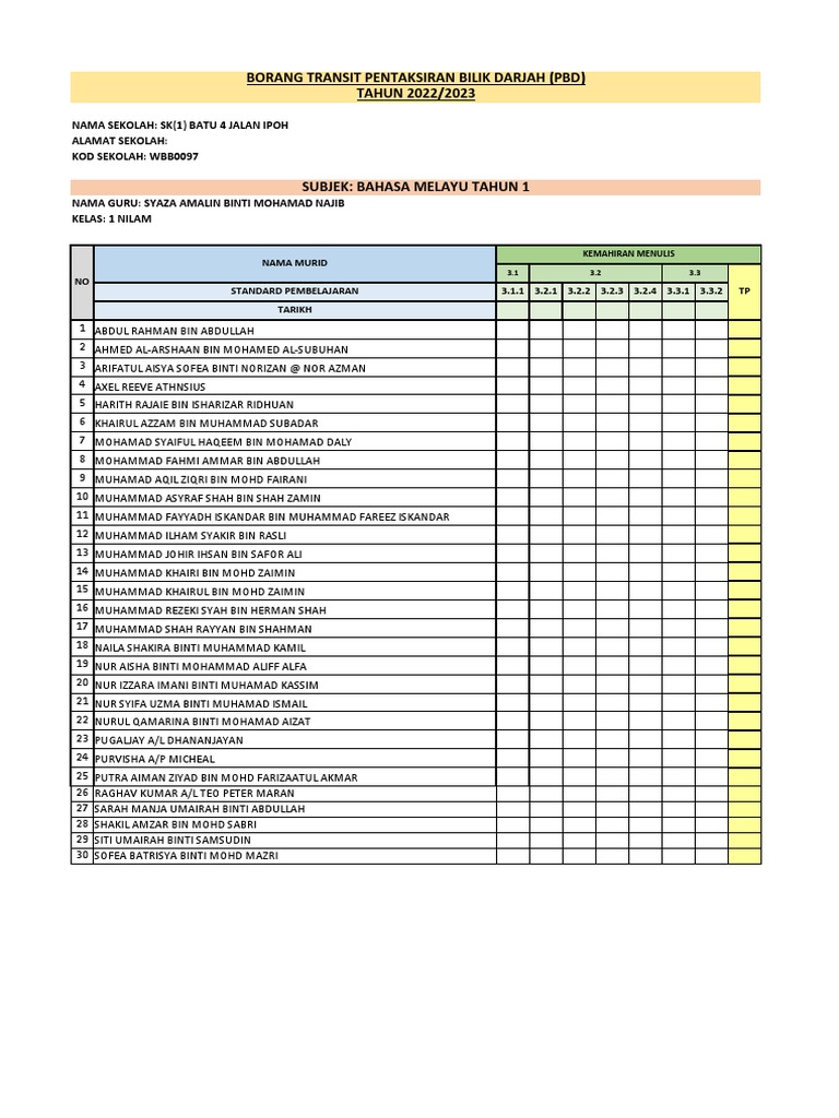 Borang Transit RPM BM THN 1 (Menulis) | PDF