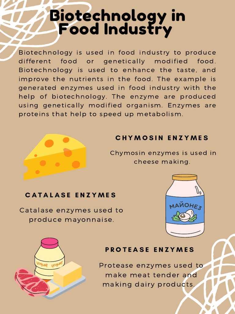 Fidelia - Biotechnology Poster | PDF