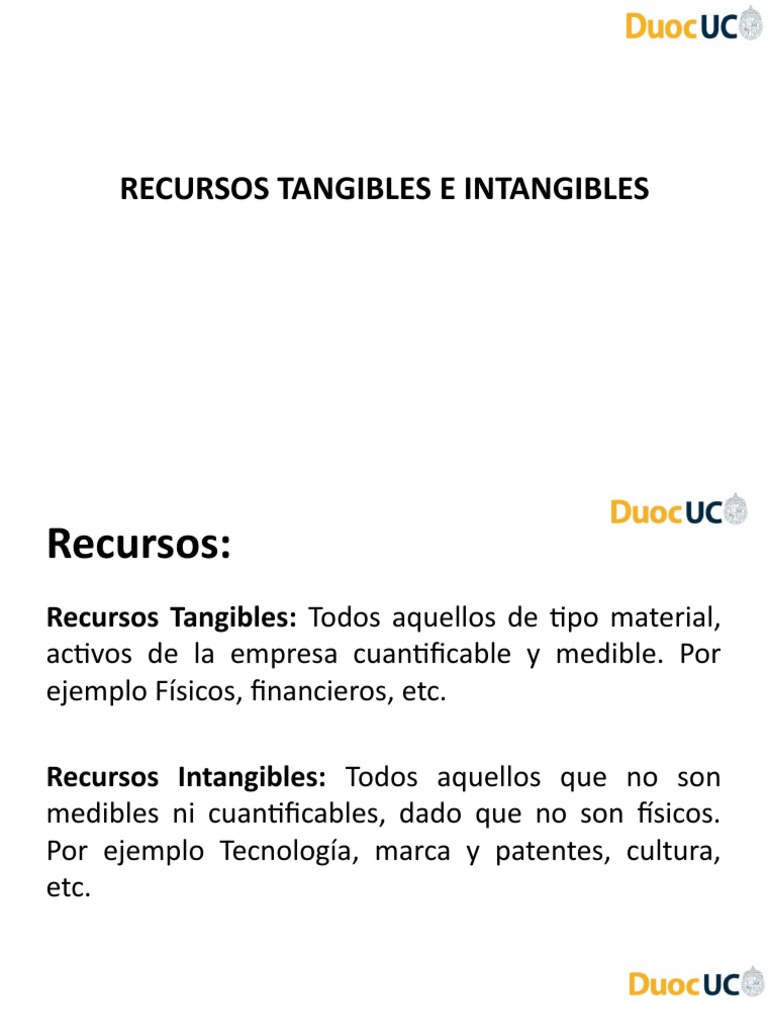 RA7 Act3 Recursos Tangibles e Intangibles | PDF | Business | Capital ...
