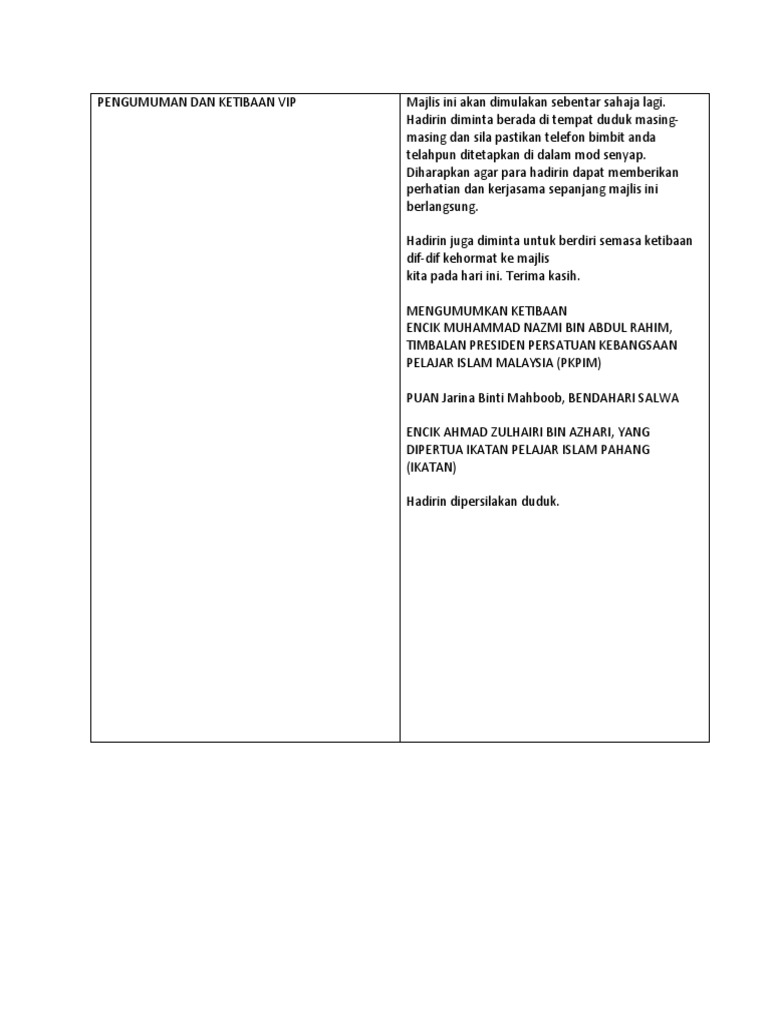 Teks MC Majlis Penutup PMGP 2022 | PDF