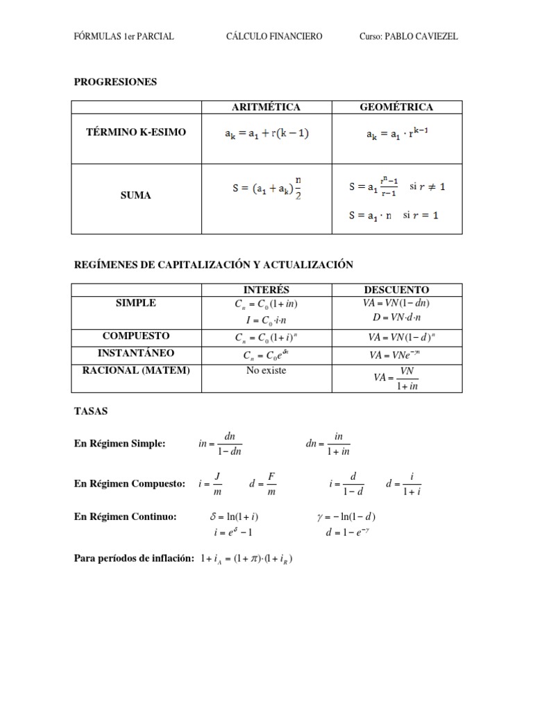 Fórmulas Calculo Financiero 1 Parte | PDF | Matemáticas | Análisis ...