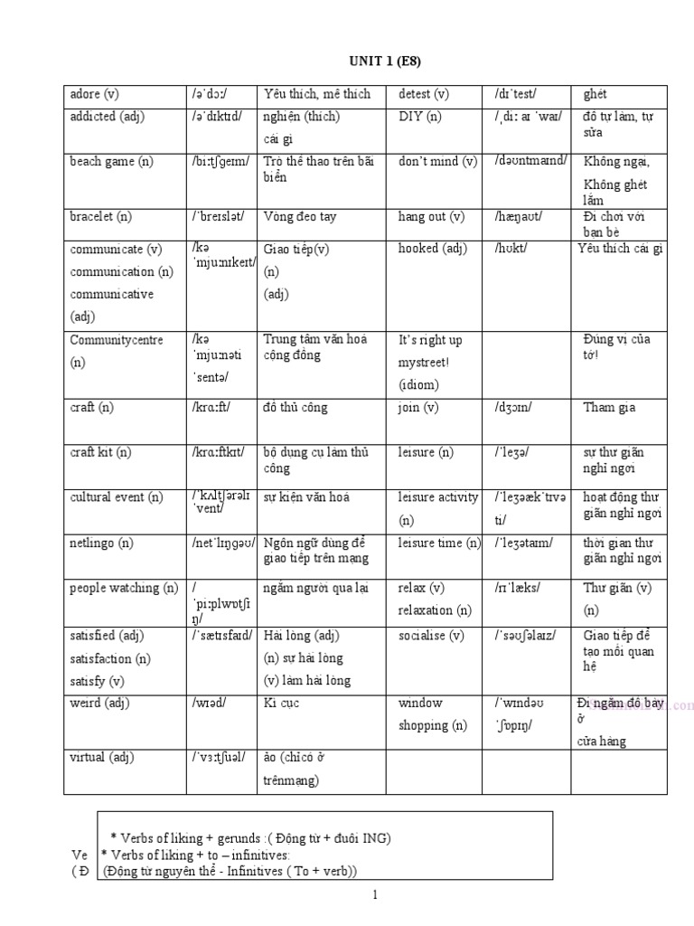 3-units-8-pdf