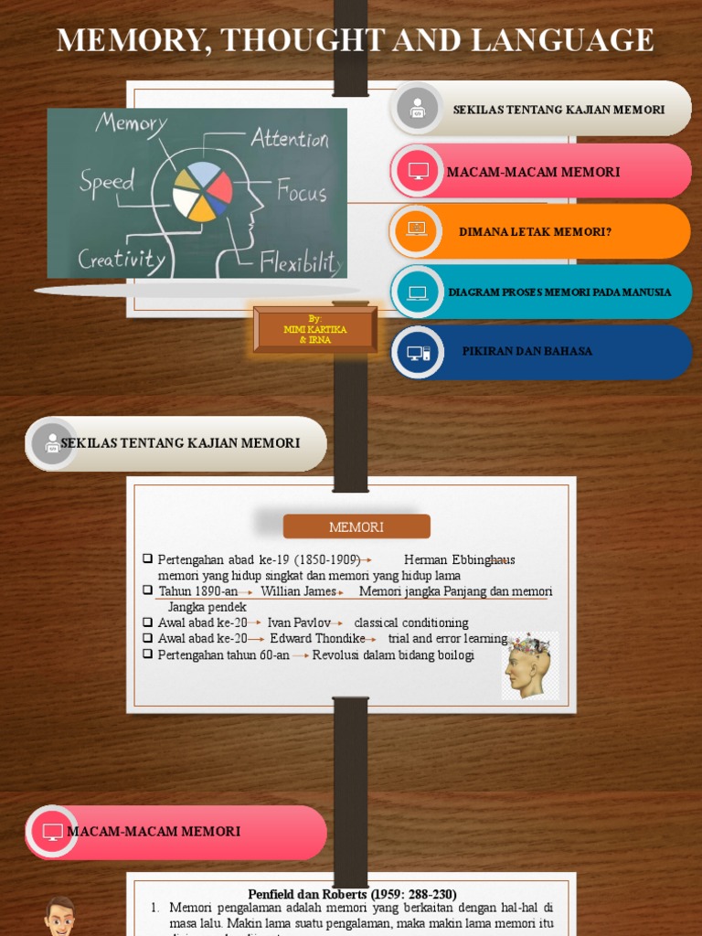 PPT, Memory, Thought and Language | PDF