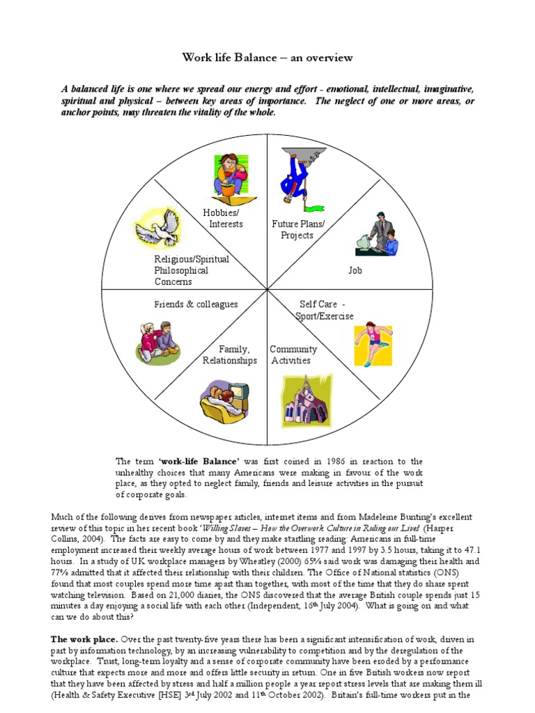 Work Life Balance Overview | PDF | Work–Life Balance | Working Time