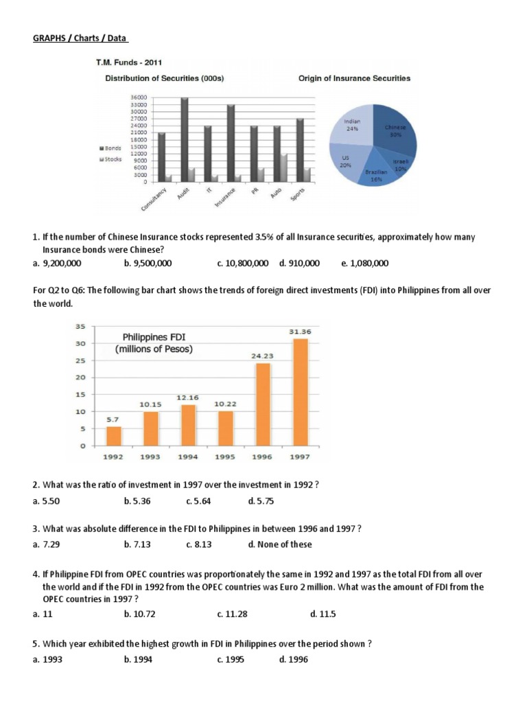 Civil Service Exam Complete Reviewer 2020 - 3rd Revision | PDF ...