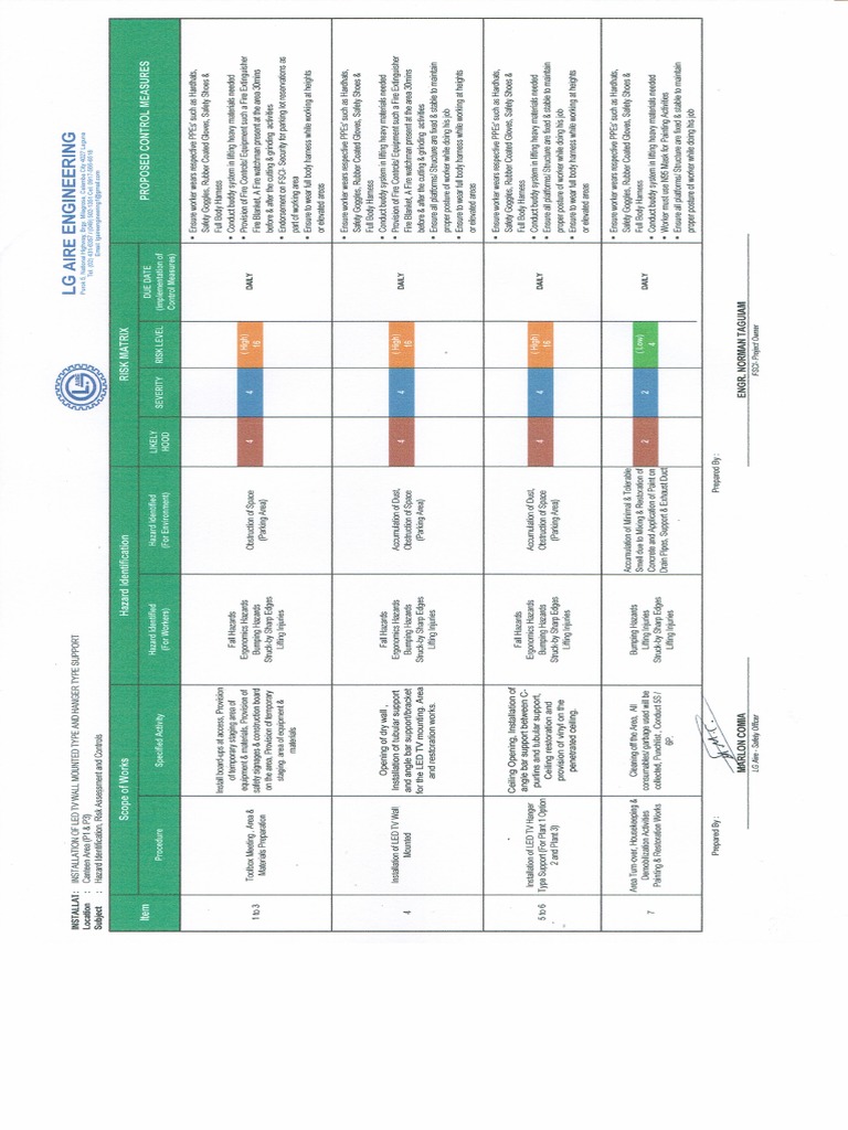 Hirac Installation of Led TV | PDF