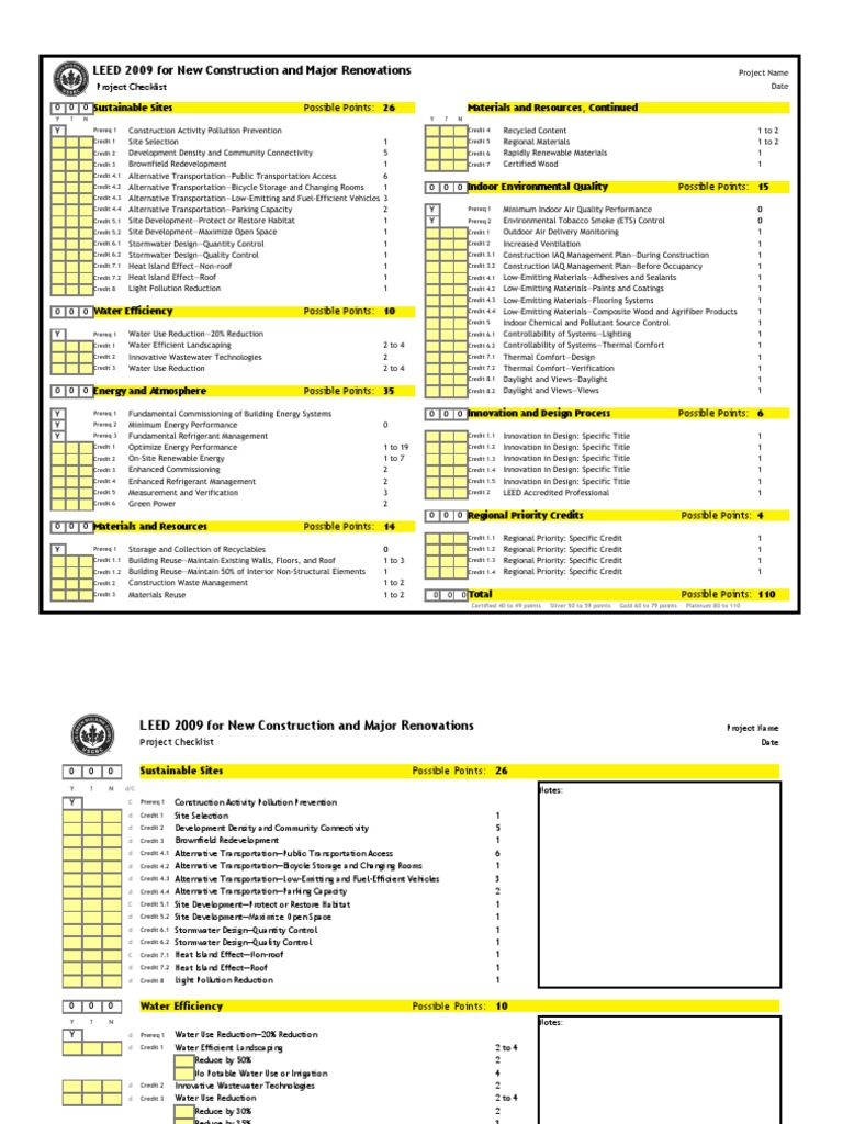 Leed Checklist Excel